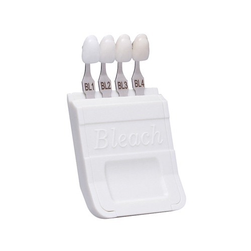 Veneering | Shade guide