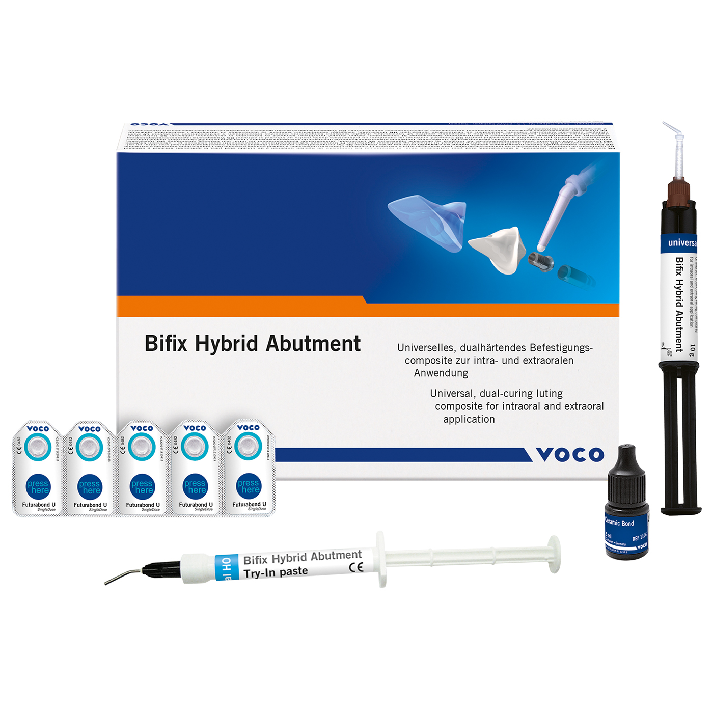 Fixation | Fixing systems