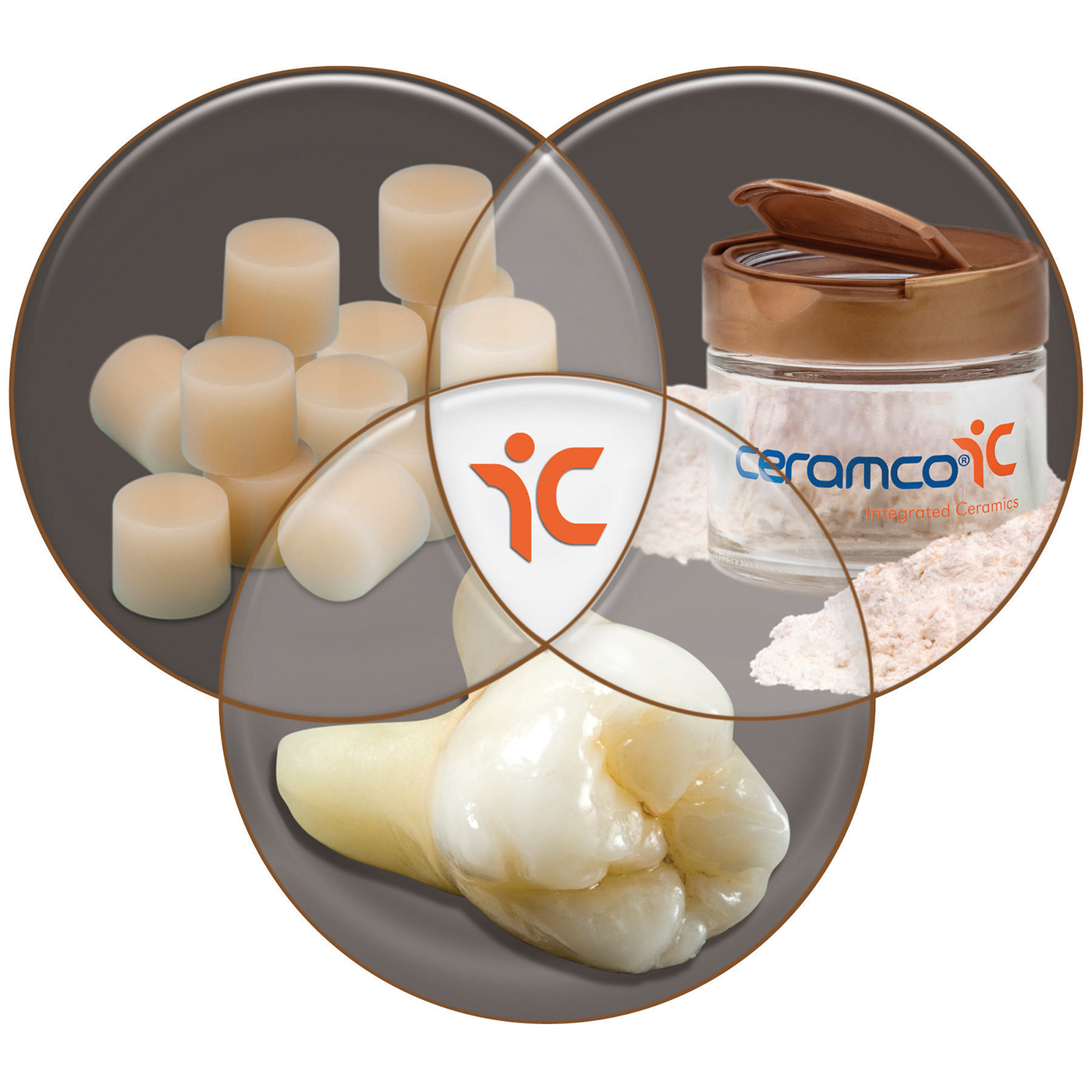 Dentsply Sirona Ceramco iC Dentin/Enamel Ingots, A3.5